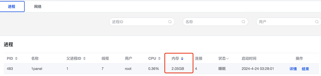 逆天！1Panel面板占用内存超过2G！ - 1Panel - Moe Tom