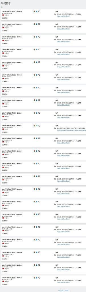 某个网页链接被恶意访问，35小时内被恶意访问超3500次 - 技术 - Moe Tom